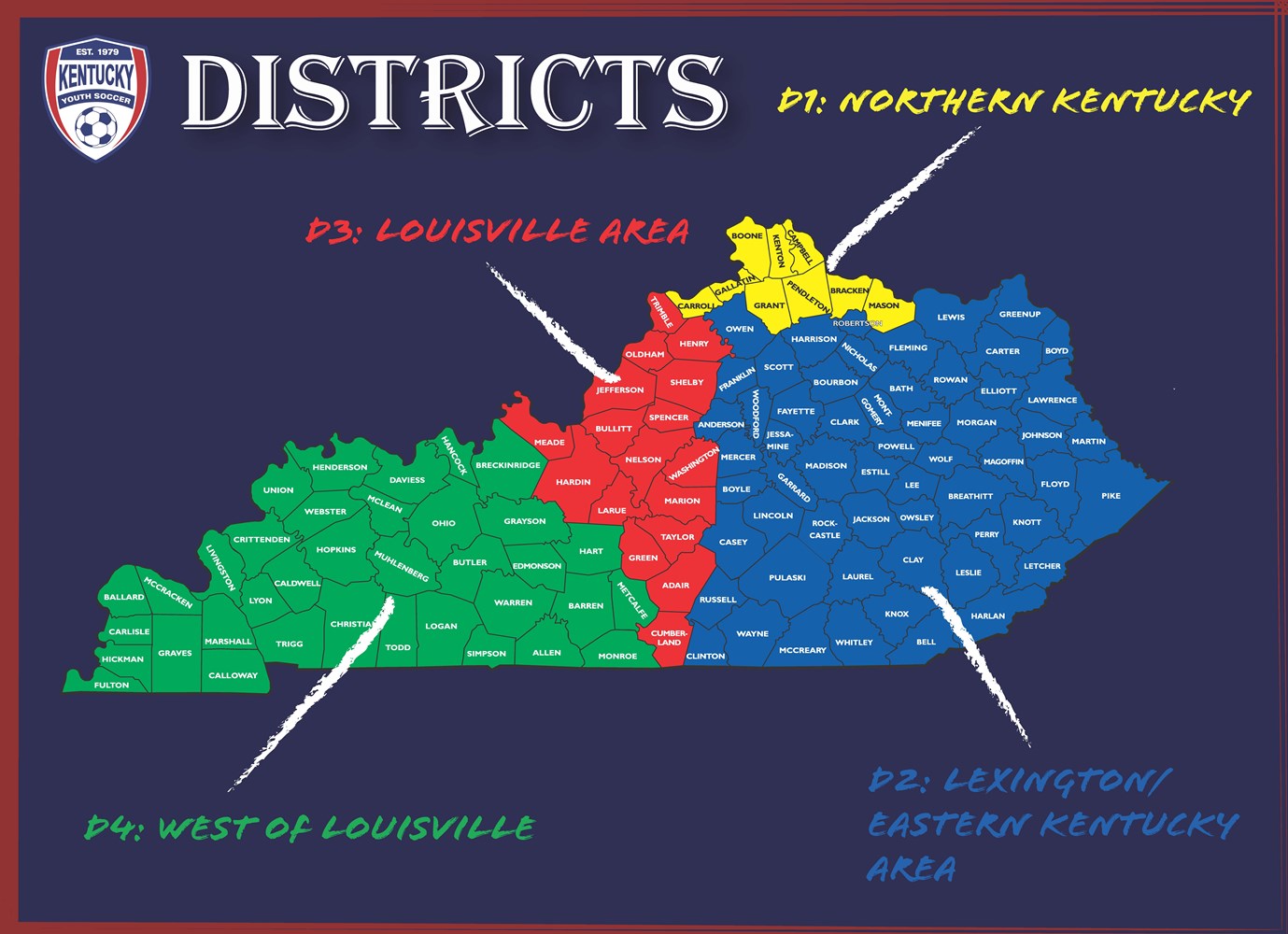 Member Directory - Kentucky Youth Soccer